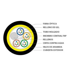 Cable ADSS 24 fibras Monomodo Dieléctrico 150 Span – Fibrastore